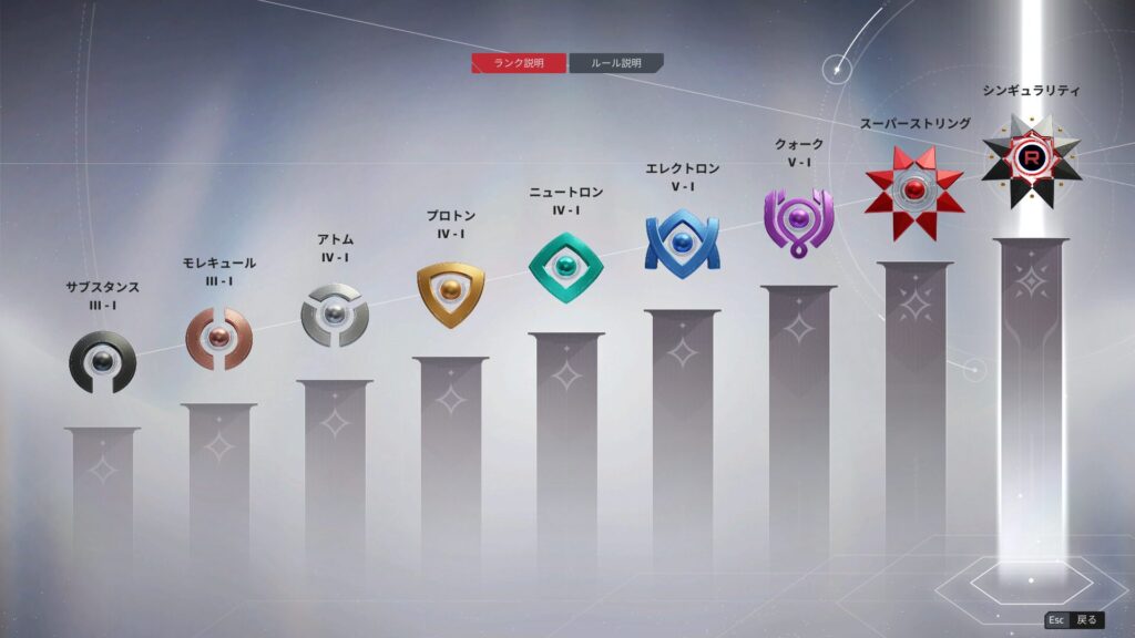 【Strinova】ランクの種類は？ルールについて【ストリノヴァ】